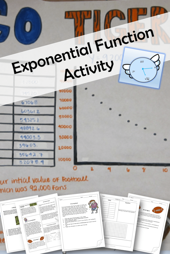 Exponential Functions Activity – Time Flies Edu