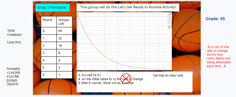 9 Exponential Functions Activities That Are A Must! – Time Flies Edu