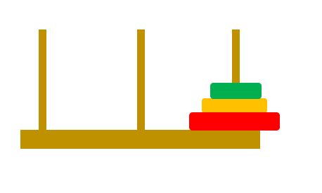 9 Exponential Functions Activities That Are A Must! – Time Flies Edu