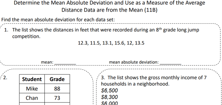8th Grade Math STAAR Review – Time Flies Edu