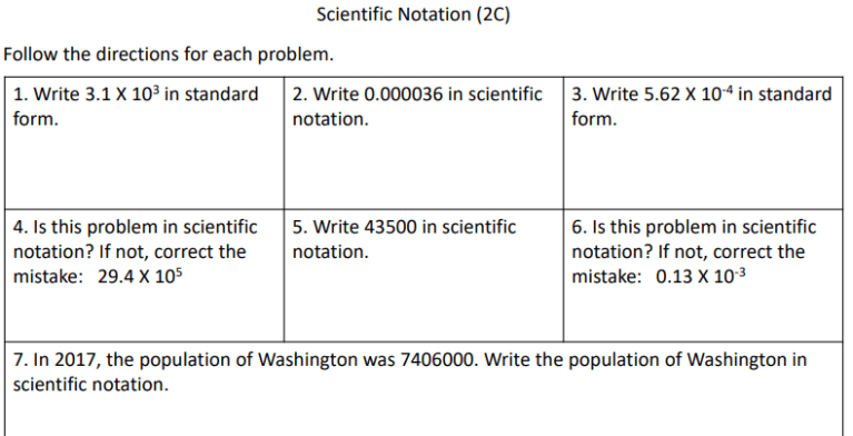 8th Grade Math STAAR Review – Time Flies Edu