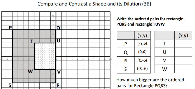 8th Grade Math STAAR Review – Time Flies Edu