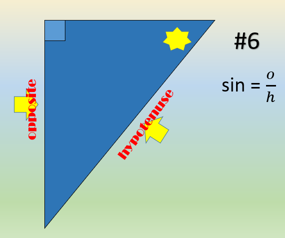 Trigonometry for the Geometry Classroom – Time Flies Edu