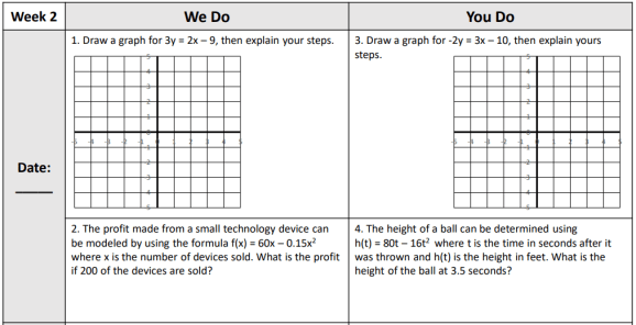 What Unfolds in Your Math Class When the Bell Rings? – Time Flies Edu