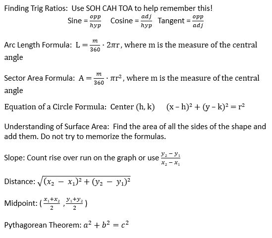 Geometry & Trigonometry Formulas and Definitions for SAT Success – Time ...